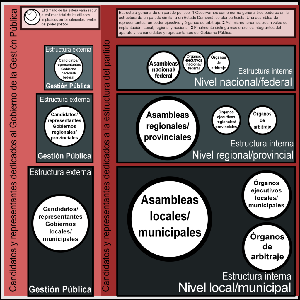 PodemosGetafe.es | PodemosGetafe.es