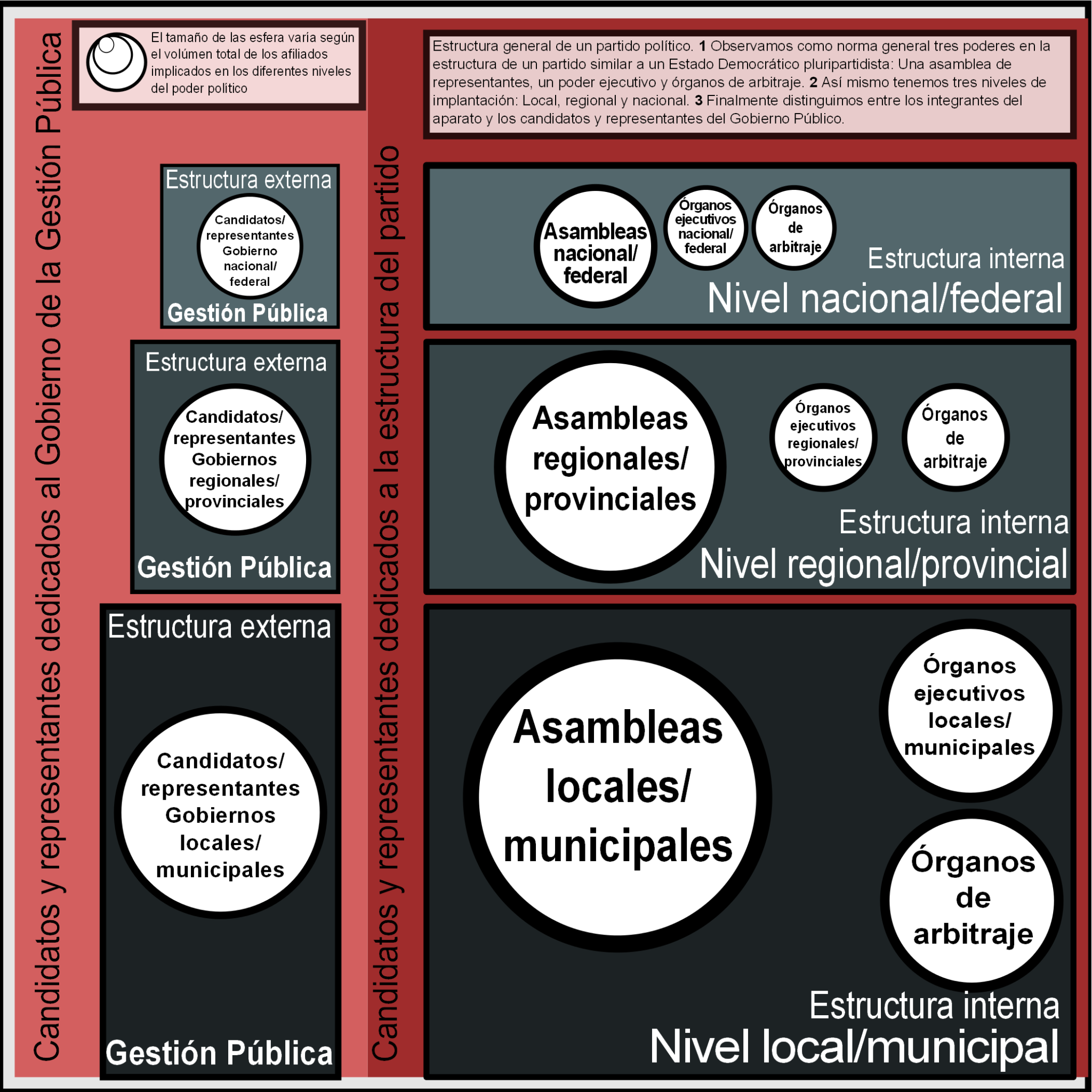 PodemosGetafe.es | PodemosGetafe.es