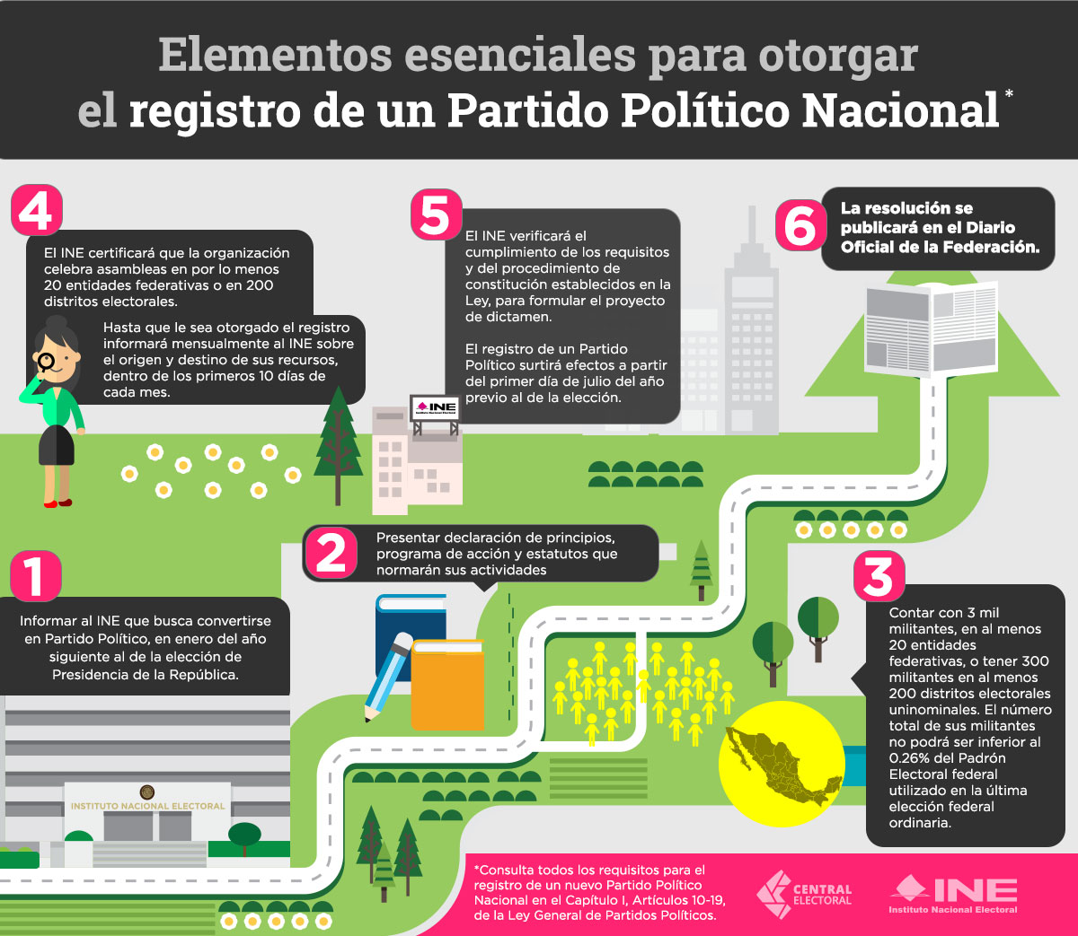 PodemosGetafe.es | PodemosGetafe.es