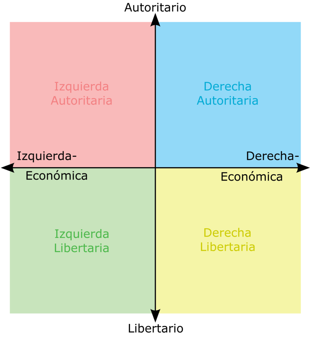 PodemosGetafe.es | PodemosGetafe.es