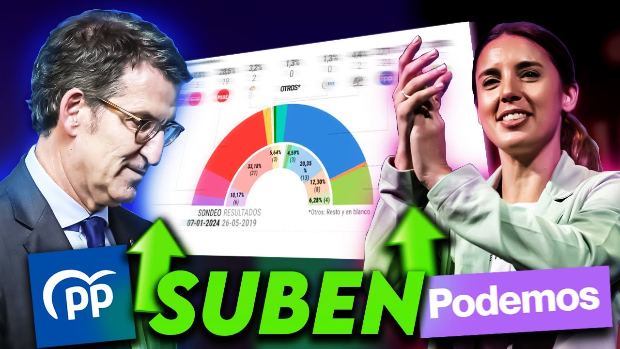 PodemosGetafe.es | PodemosGetafe.es